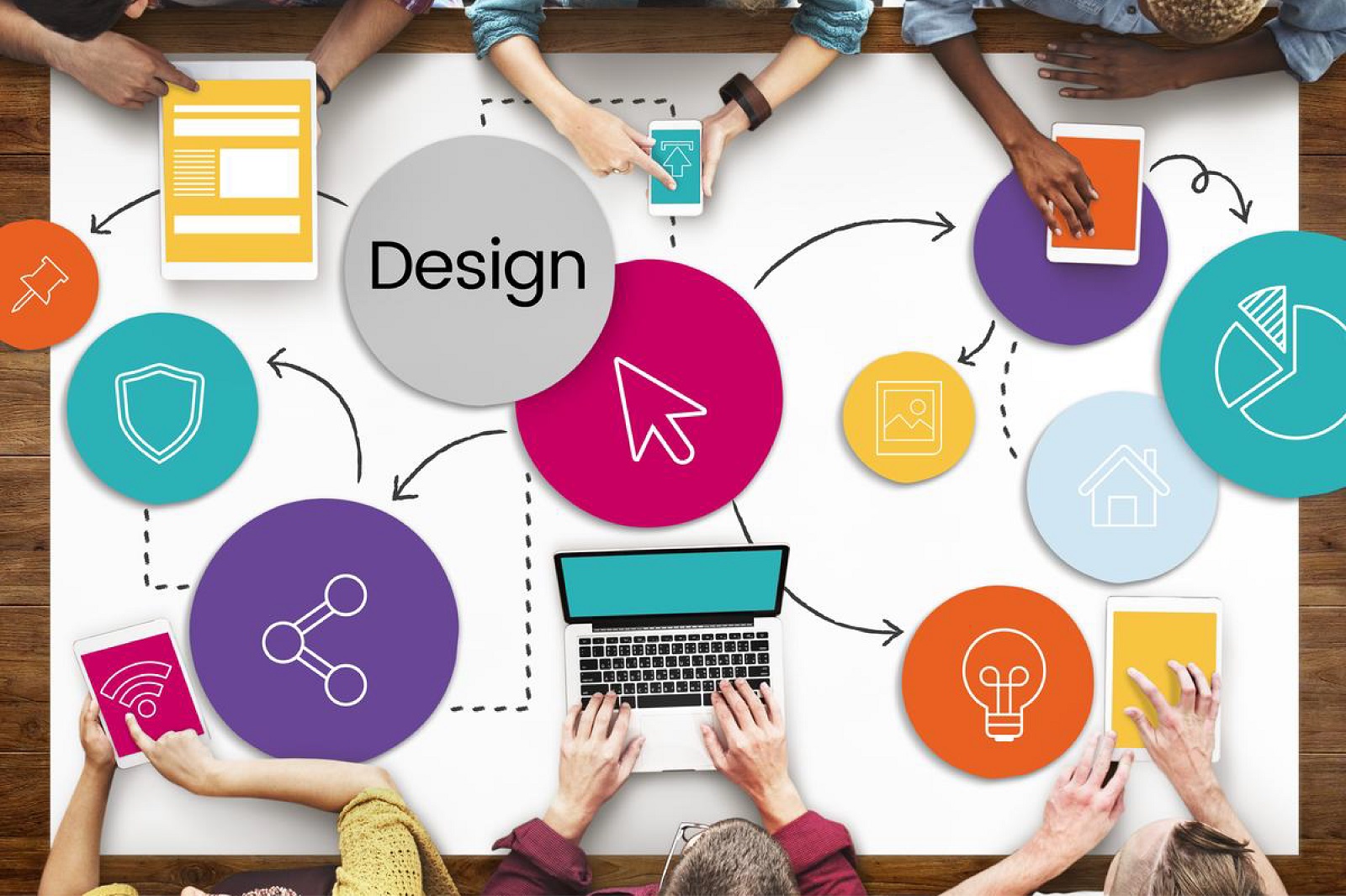 Why Are UI UX Design Skills Essential for Graphic Design